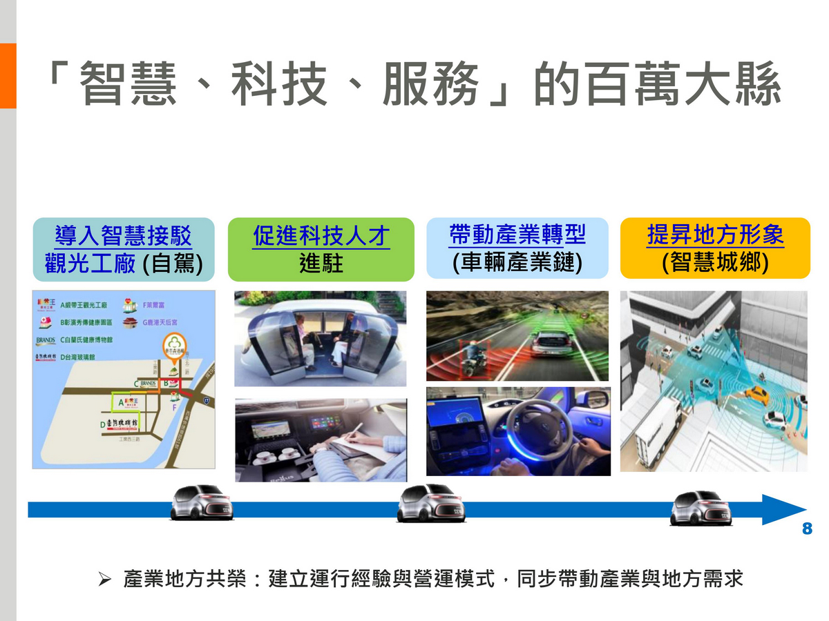 國造自駕見證奇蹟的時刻！台灣首輛Level 4自駕電動小巴WinBus首航初體驗 - CarStuff 人車事